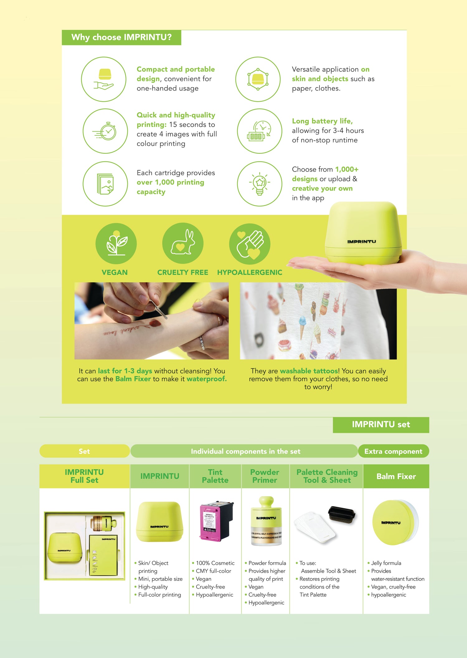 IMPRINTU Temporary Tattoo Printer set – LGH&H